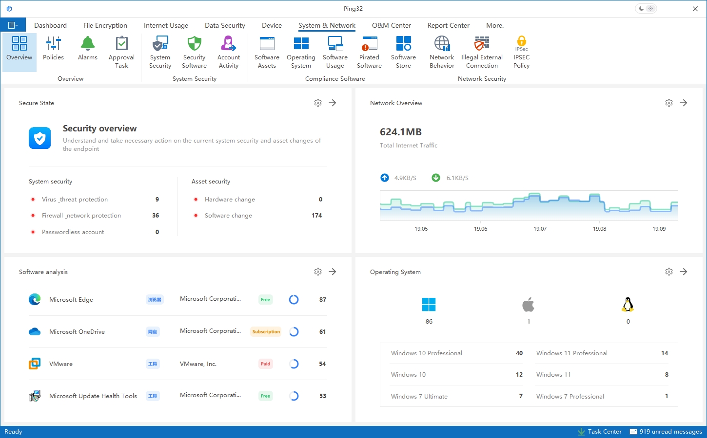 Data Loss Prevention for SMEs Is No Longer Optional: Building a ...